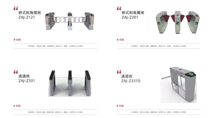 Intelligent gate system – cosmic-z.com